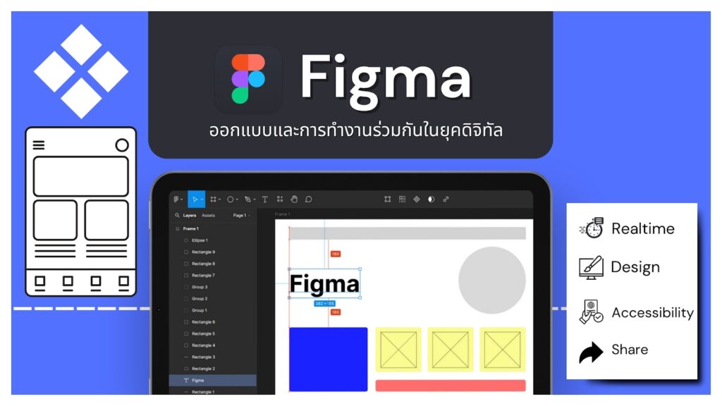 ออกแบบและการทำงานร่วมกันในยุคดิจิทัลด้วย Figma - สำนักหอสมุด มหาวิทยาลัยขอนแก่น