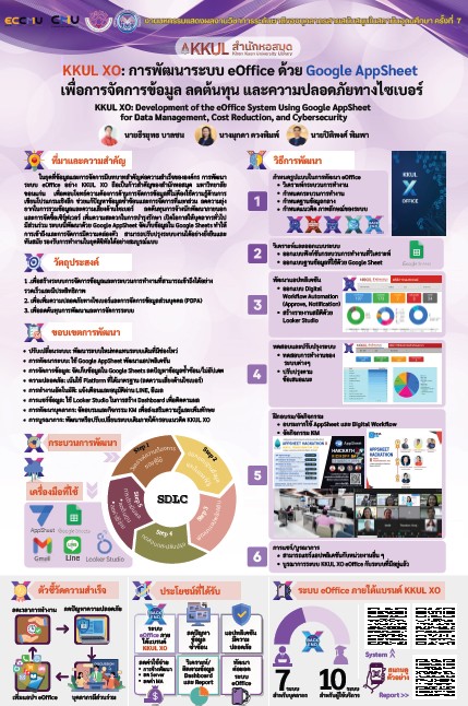 KKUL KM Knowledge Bank - สำนักหอสมุด มหาวิทยาลัยขอนแก่น