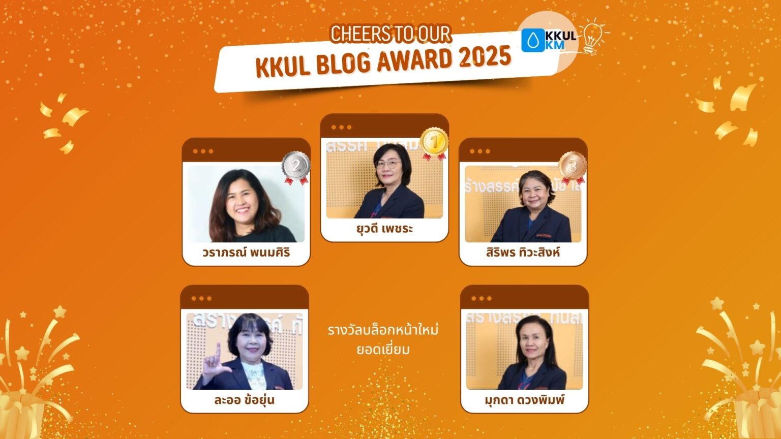 สำนักหอสมุด มหาวิทยาลัยขอนแก่น